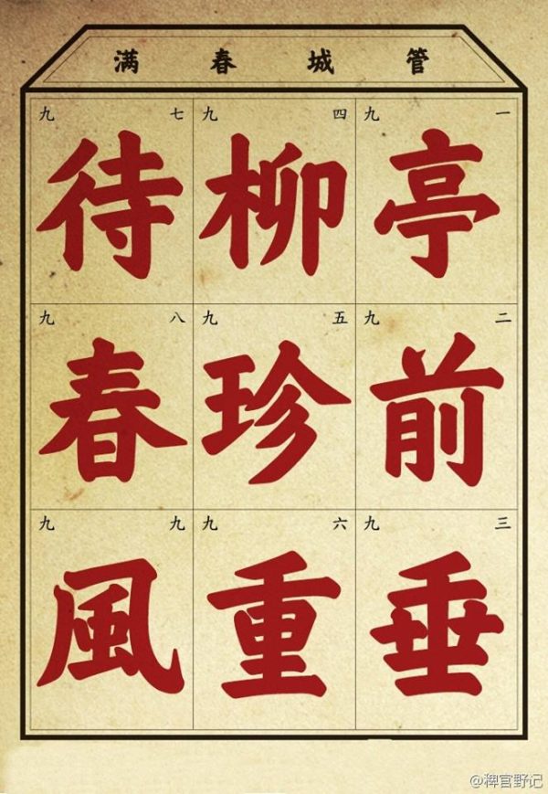 Learn Chinese Winter Warming Words