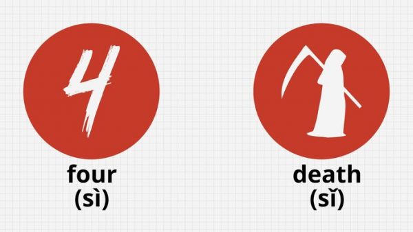 What Are the Lucky and Unlucky Number Combinations in Chinese?